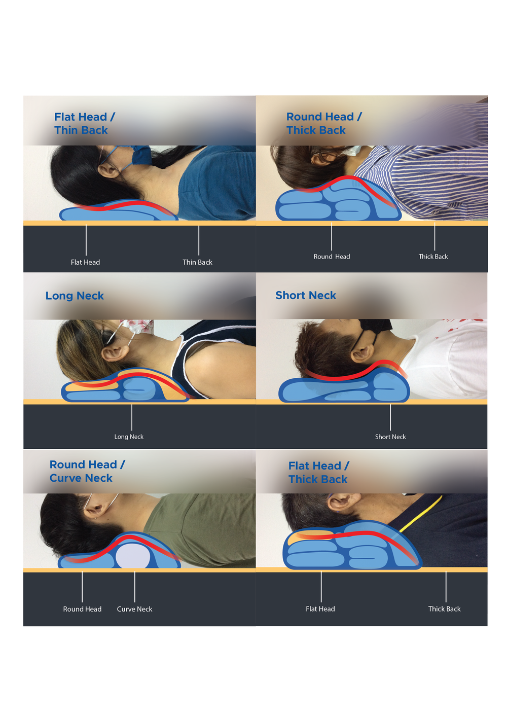 Pillow Size Guide | Choose the Right MPillow Size